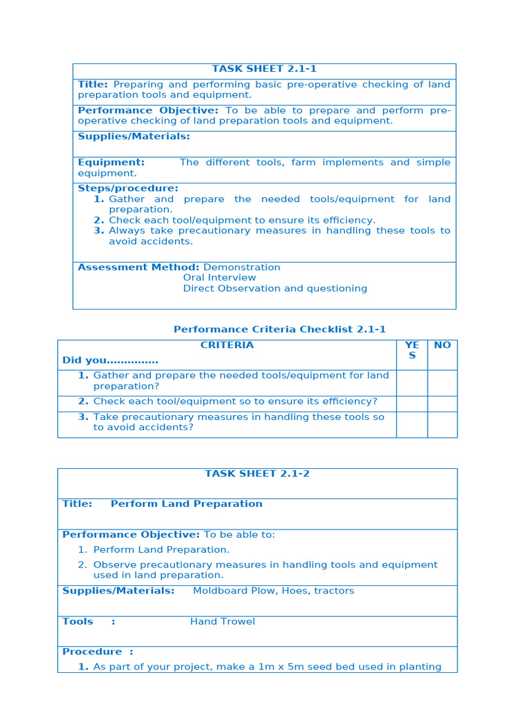 Self Check Assessment For Unit Competency | PDF | Tools | Fertilizer