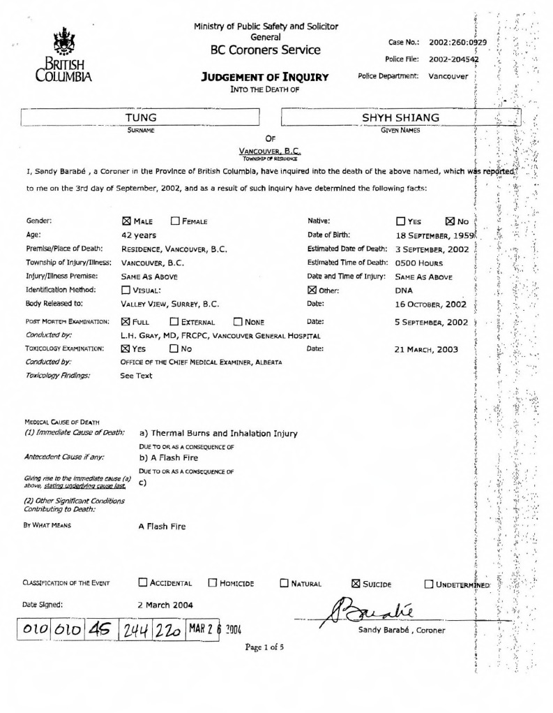 Coroners Report | PDF