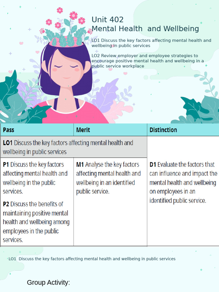 Unit 402 Mental Health - PPTMON | PDF | Mental Health | Psychological ...