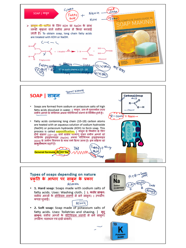 SOAP | PDF