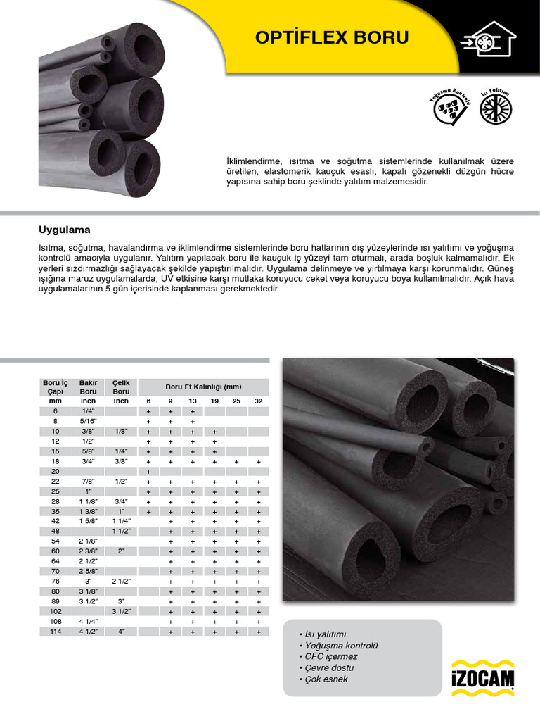 Optiflex Boru Teknik Föy | PDF