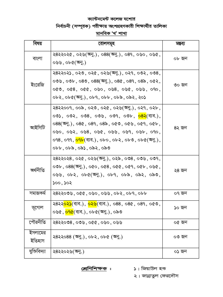 Retake Exam Test | PDF