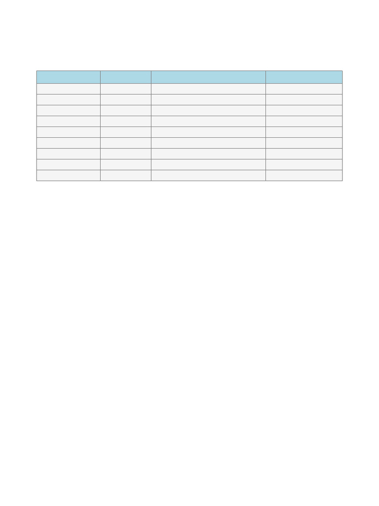 Human Bones Chart | PDF