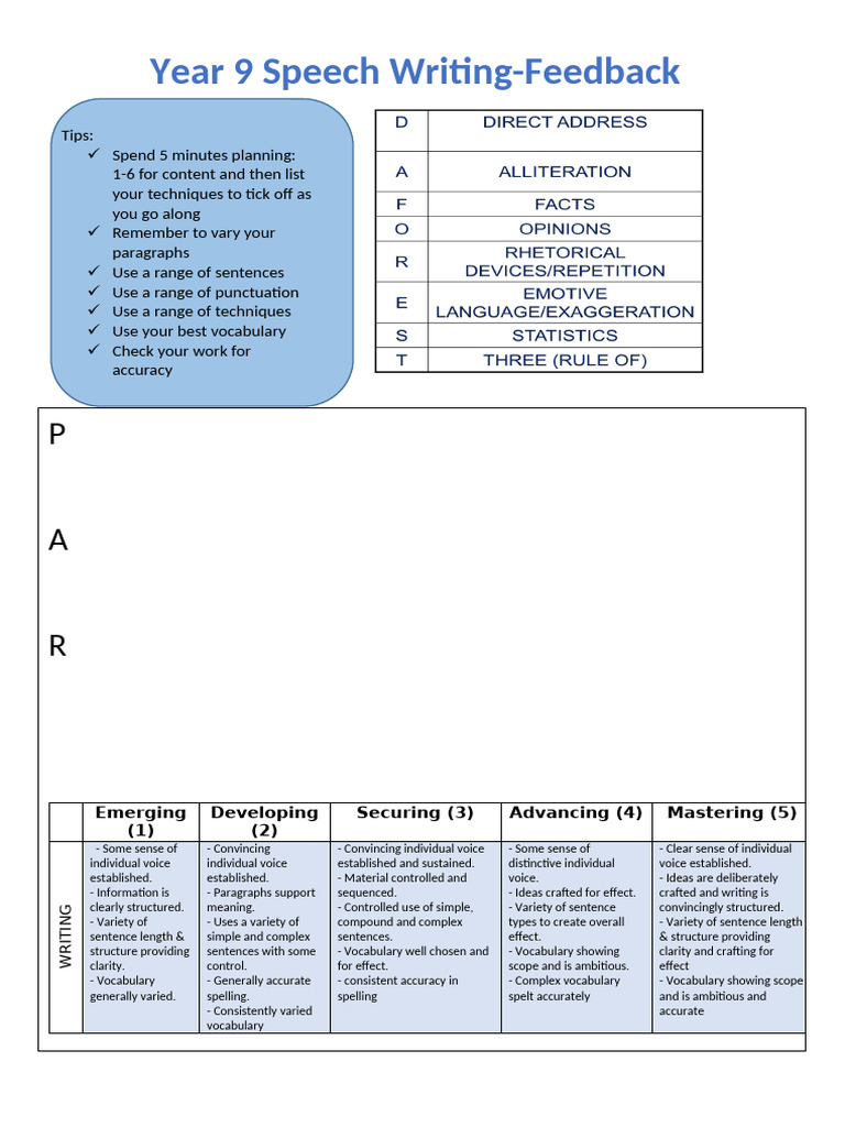 Speech Writing Feedback Form | PDF
