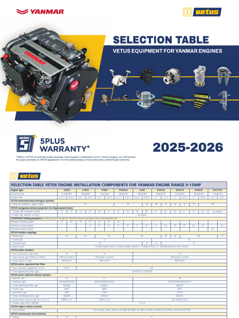 Yanmar Vetus Selection Table 2025 2026 | PDF | Rotating Machines ...