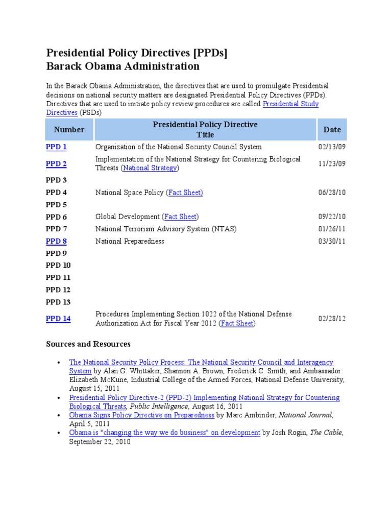 Presidential Policy Directives | PDF | United States National Security ...