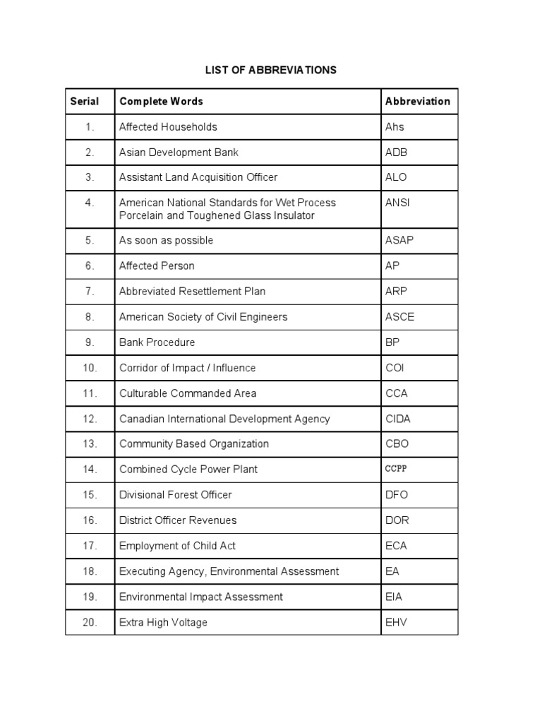 4 - List of Abbreviations | PDF | Environmental Impact Assessment | Nature
