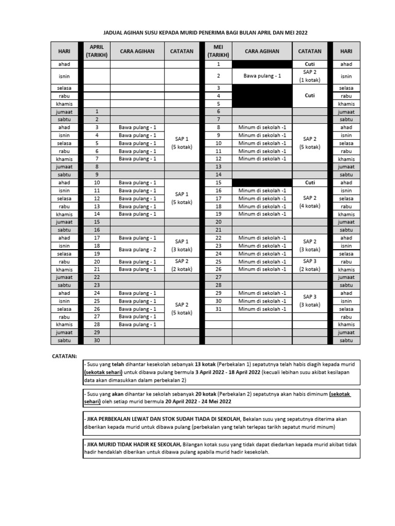 Panduan Agihan Susu Untuk Rujukan Sekolah | PDF