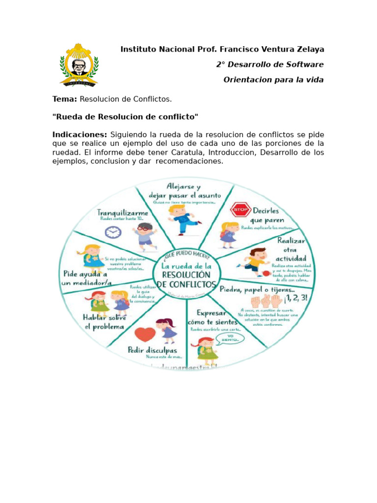 Rueda de Resolucion de Conflictos | PDF
