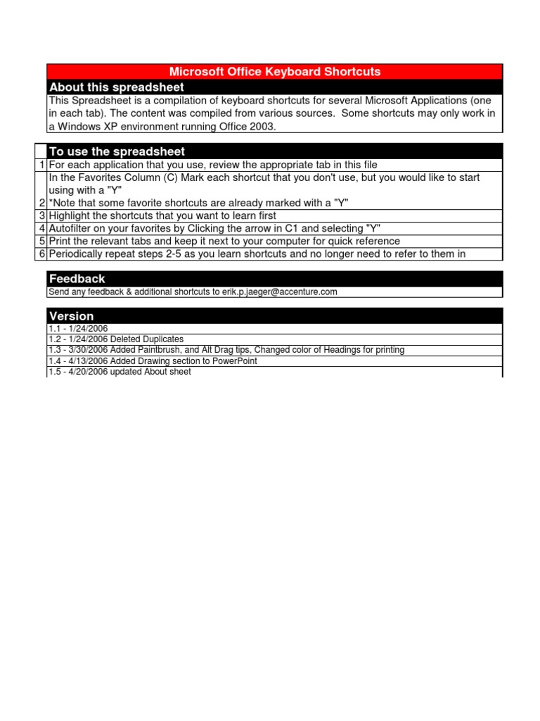 Microsoft Office Keyboard Shortcuts About This Spreadsheet | PDF ...