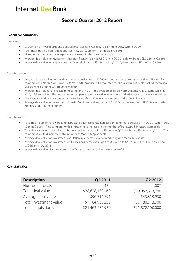 Internet DealBook Q2 Report 2012 | PDF | Mergers And Acquisitions ...