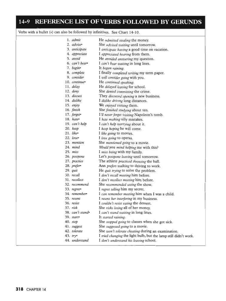 Verb Patterns | PDF