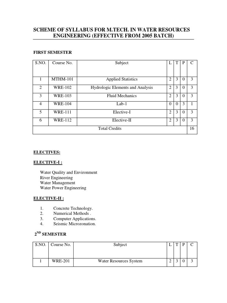 M.Tech Water Resources Engineering Syllabus | PDF | Numerical Analysis ...