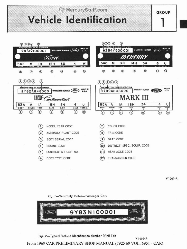 1969 Ford Lincoln Mercury Vehicle Identification | PDF | Vehicles ...