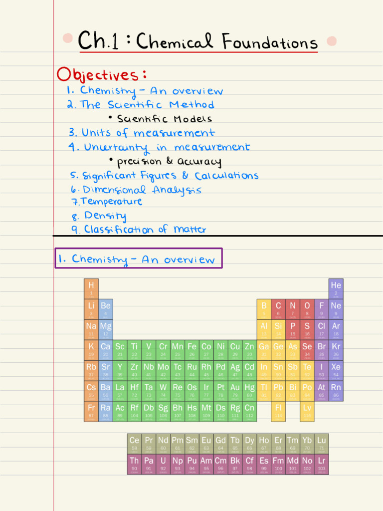 Chapter 1 - Chemical Foundations | PDF | Mass | Weight