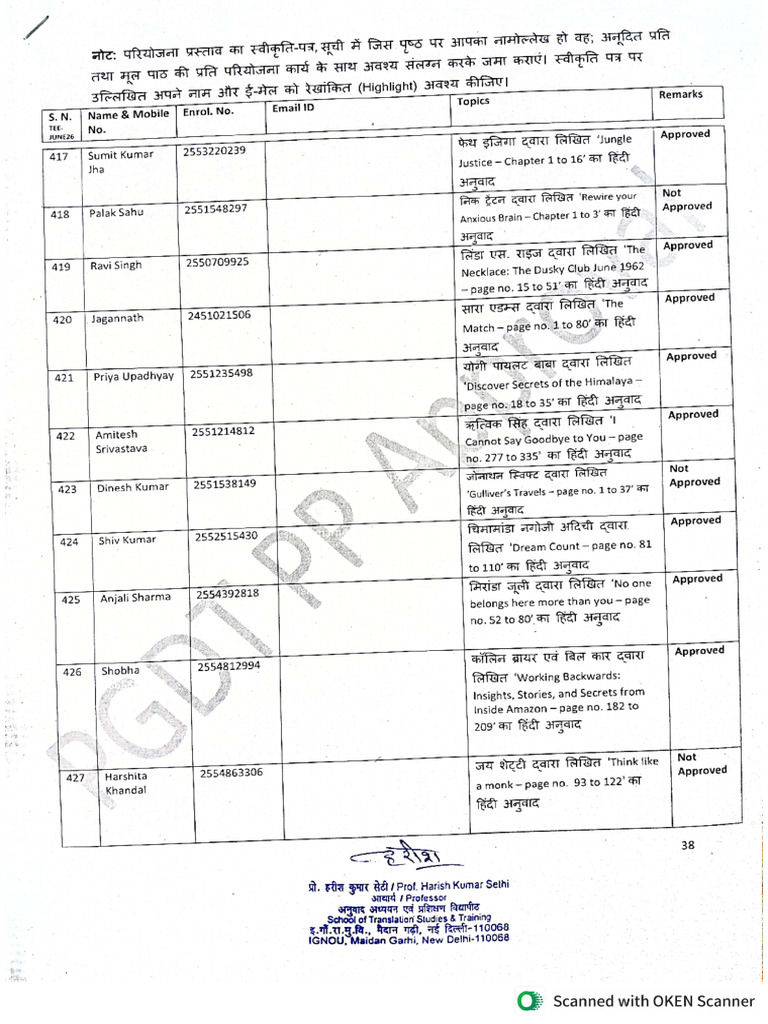 PGDT Approval Data PG 38-46 | PDF