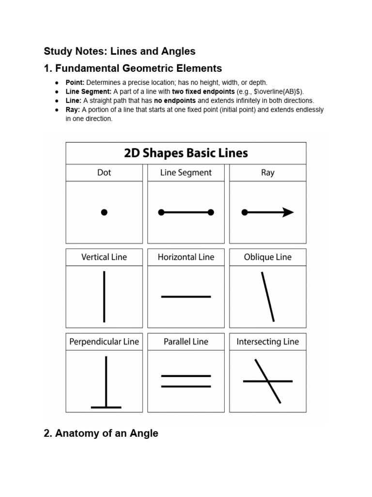 Study Notes - Lines and Angles | PDF