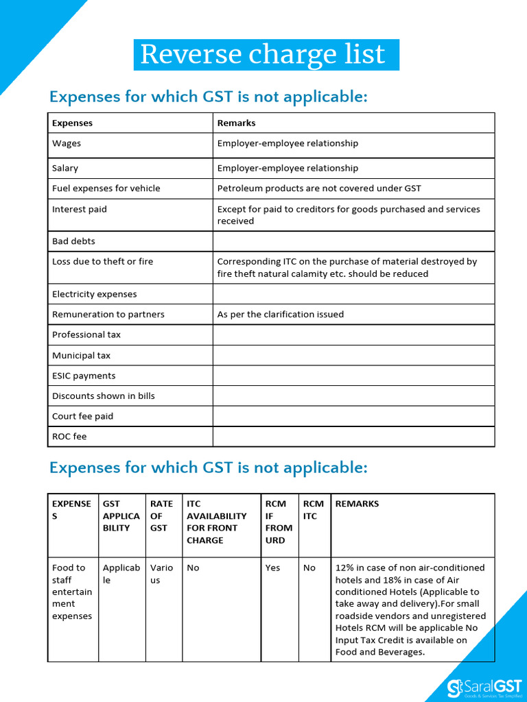 GST Reverse Charge List PDF | PDF | Taxes | Fee