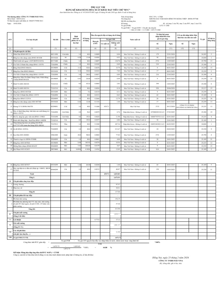 SL260207V01, SL260207V02 - BK Inzi | PDF
