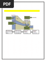 Easy Hydroelectric Drawing Guide | PDF | Hydroelectricity | Power Station