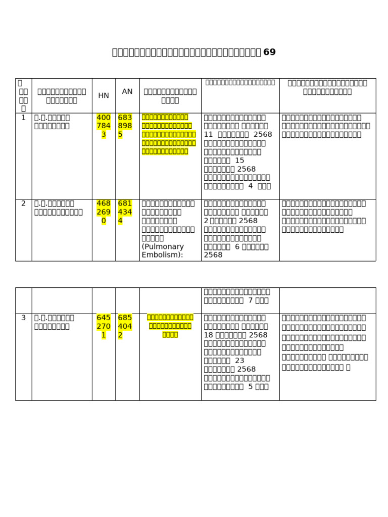 ชื่อเรื่องกับCQ | PDF