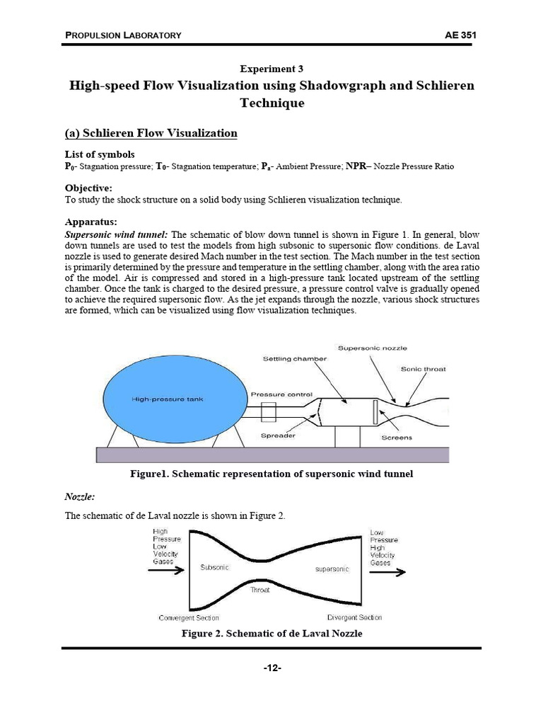 P3-High-speed Flow Visualization Using Shadowgraph and Schlieren ...