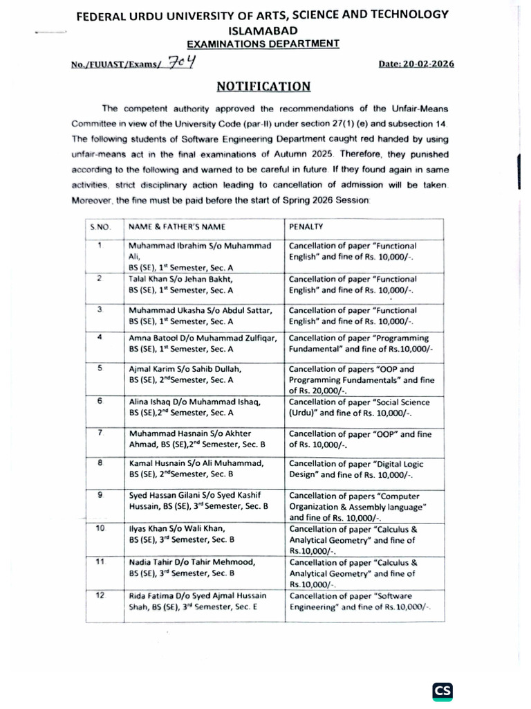 Unfair Means ..Fine List | PDF
