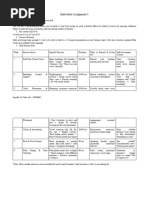 ACNS 2021 EEG Terminology Guide | PDF | Electroencephalography | Human ...