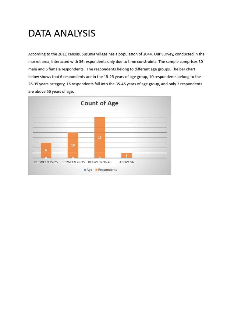 Data Analysis of Susunia Hills | PDF