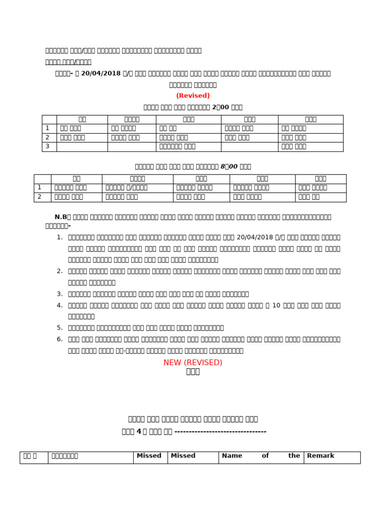 Revised Class Supervision Allocation and Formats For Dept Heads | PDF