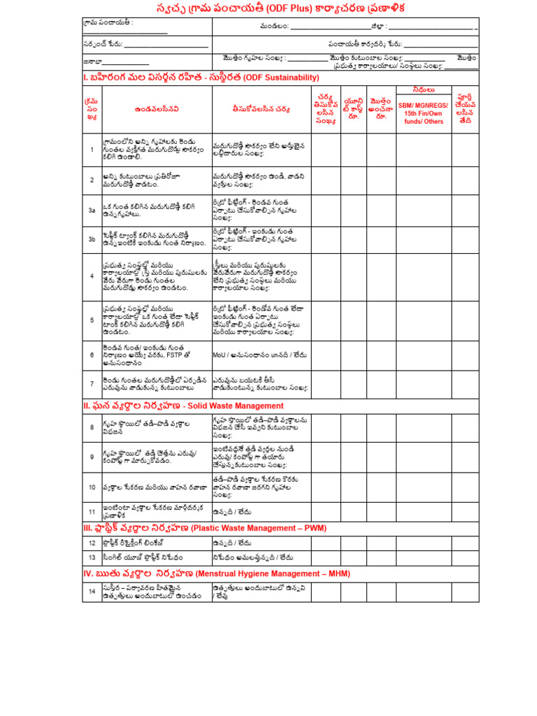 ODF Plus GP Action Plan 22-01-2026 | PDF