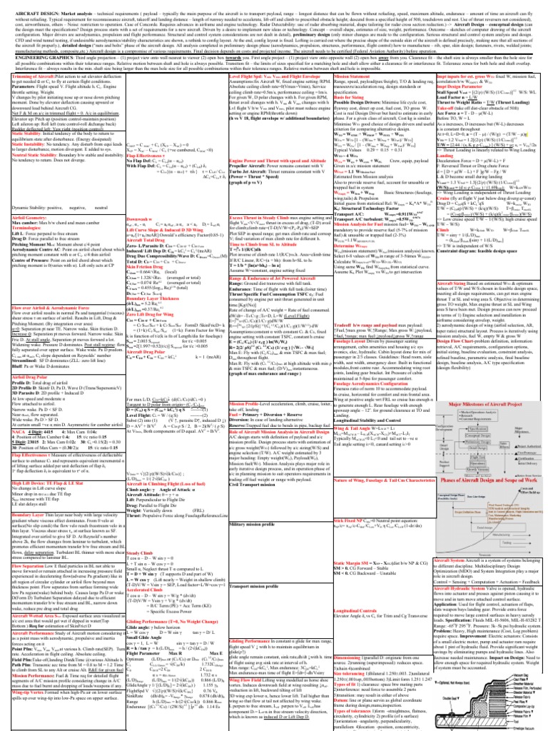Cheat Sheet Print | Forging | Casting (Metalworking)