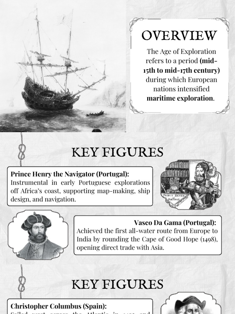 (Slides) The Age of Exploration - 2f | PDF