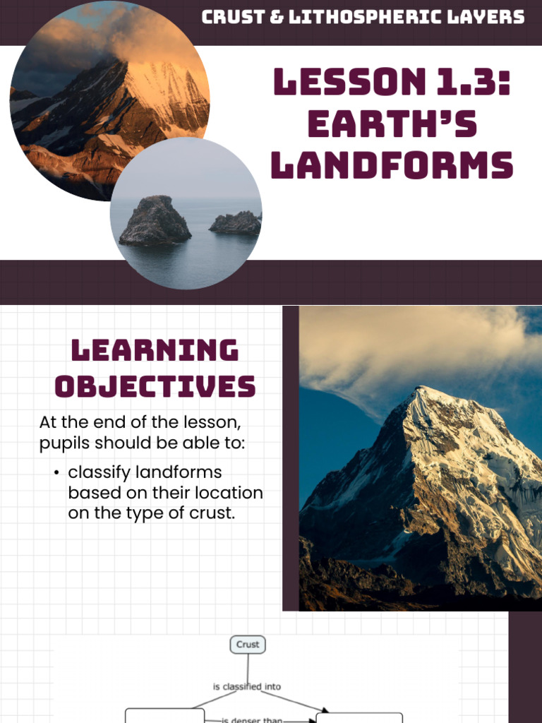 Q3 L1 W1 D3 112625 Earths-Landforms | PDF | Continental Shelf | Plateau
