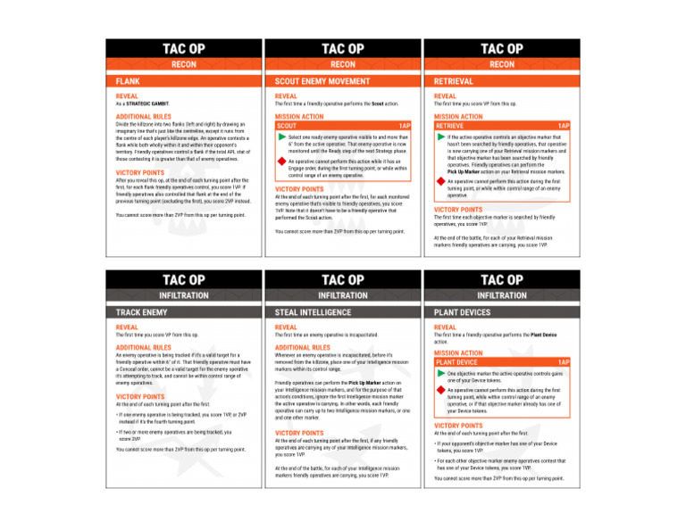 Infiltration - Recon | PDF