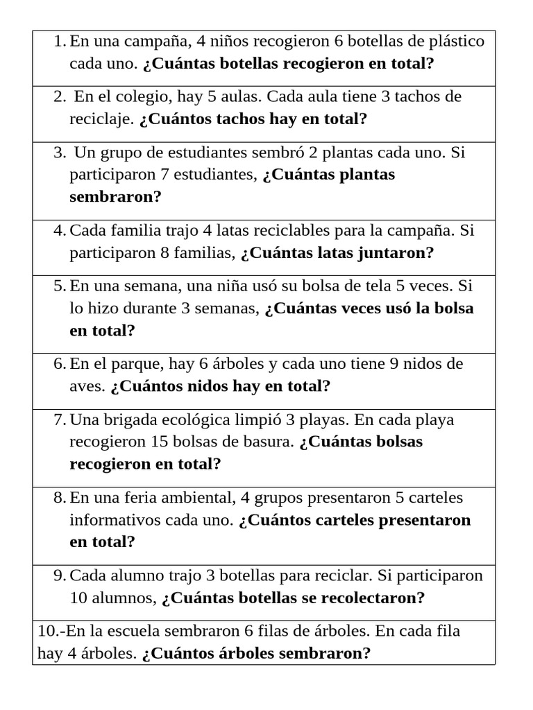 Problemas de Multiplicacion | PDF