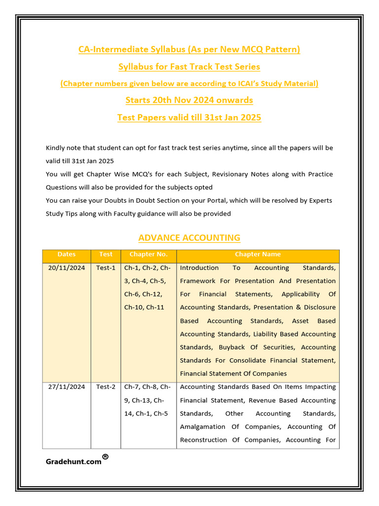CA Inter Fast Track Test Series | PDF | Taxes | Audit