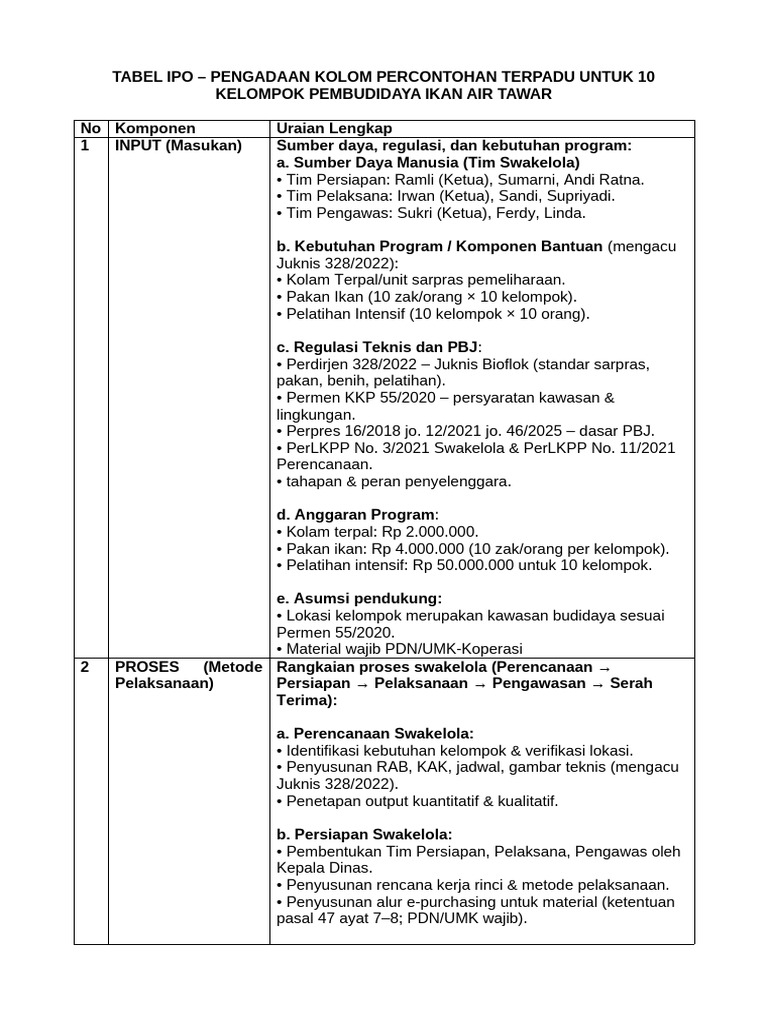Buku Kerja Swakelola Tipe I | PDF