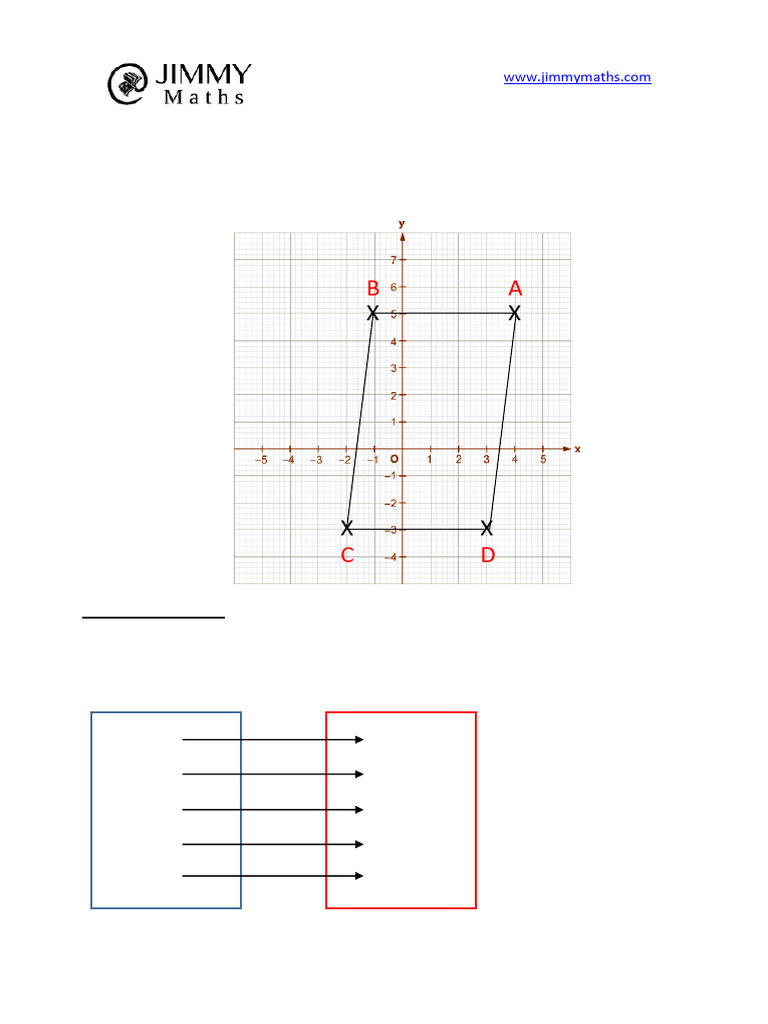 Jimmy Maths 1G3 Math Revision Notes PT 4 | PDF | Angle | Slope