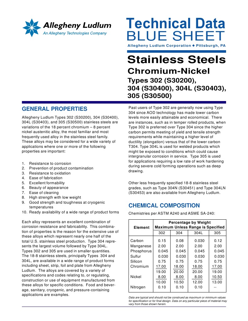 Stainless Steels | Stainless Steel | Steel