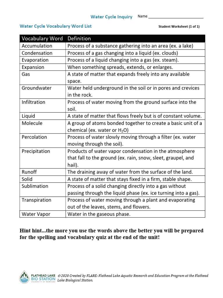 Vocabulary Water | PDF