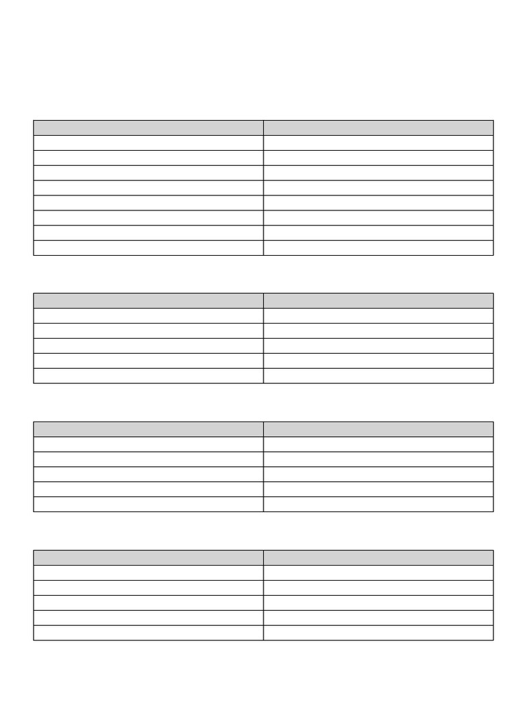 Perkins Generator FAT Receiving Checklist | PDF | Electric Generator ...