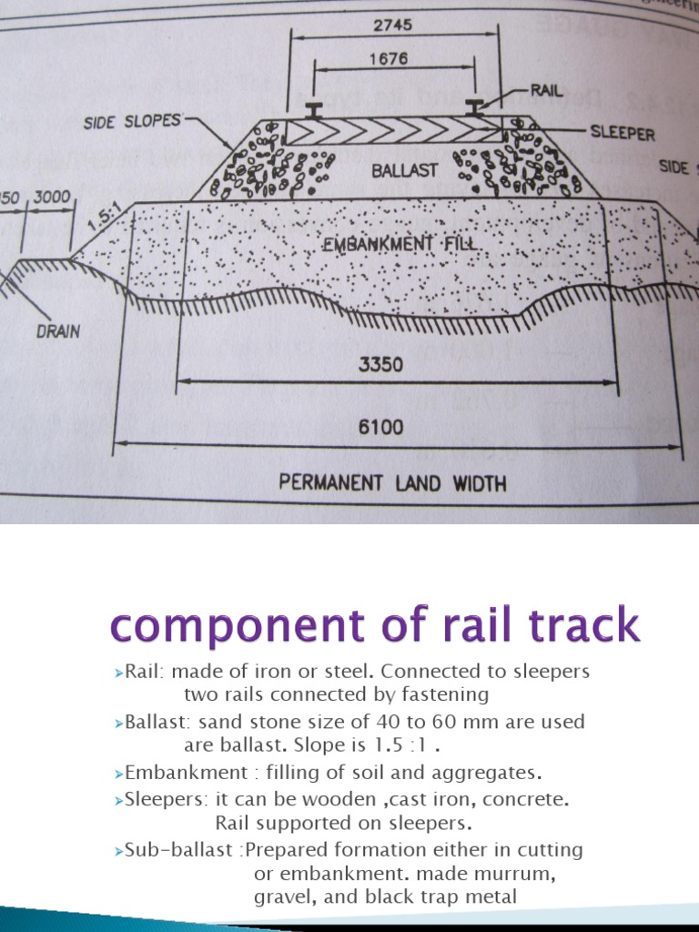 Railway Track Components and Cross Sections | PDF | Track (Rail ...