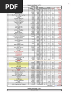 NSCA Poundage Chart | PDF