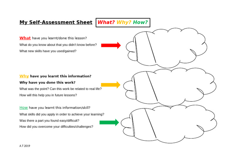 Self Assessment Sheet | PDF