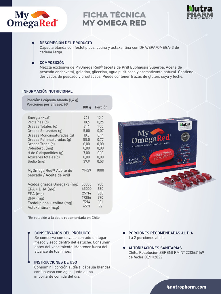 My OmegaRed FT | PDF
