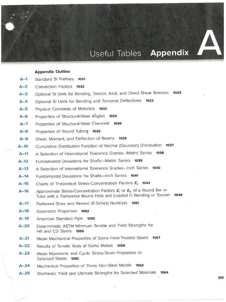 Appendix Mechanical Design Textbook | PDF