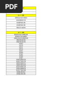 Micron Part Numbering | PDF | Dynamic Random Access Memory | Computer ...
