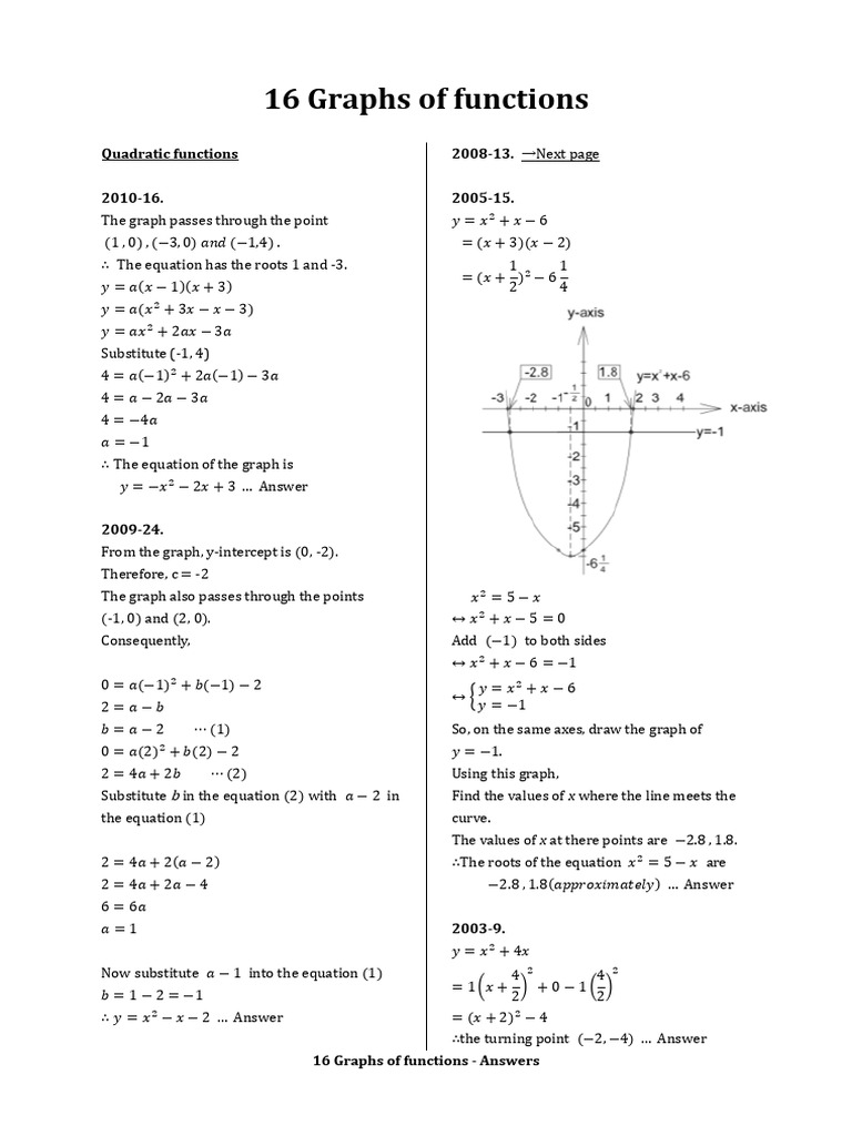 Ans MSCE Math 16 Graphs of Functions | PDF | Quadratic Equation ...