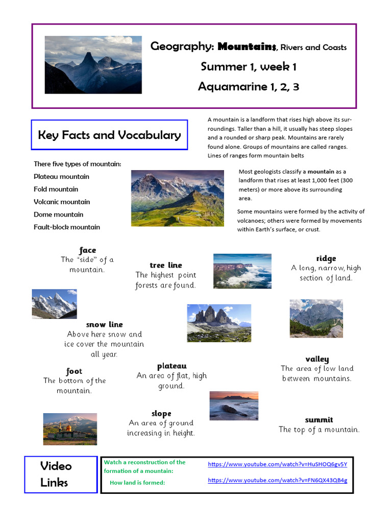 Year 5 Geography Mountains Rivers and Coasts | PDF | Mountains | Volcano